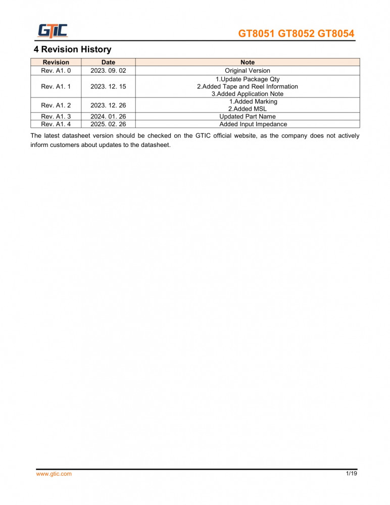 GT8051S5 datasheet page 2
