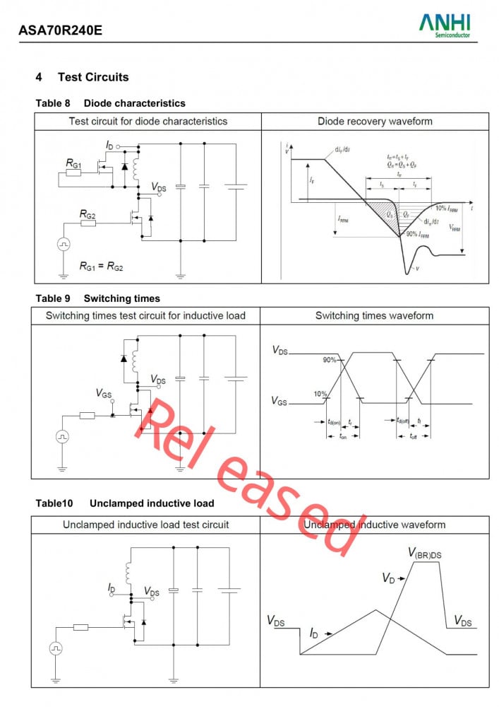 ASA70R240E datasheet page 6