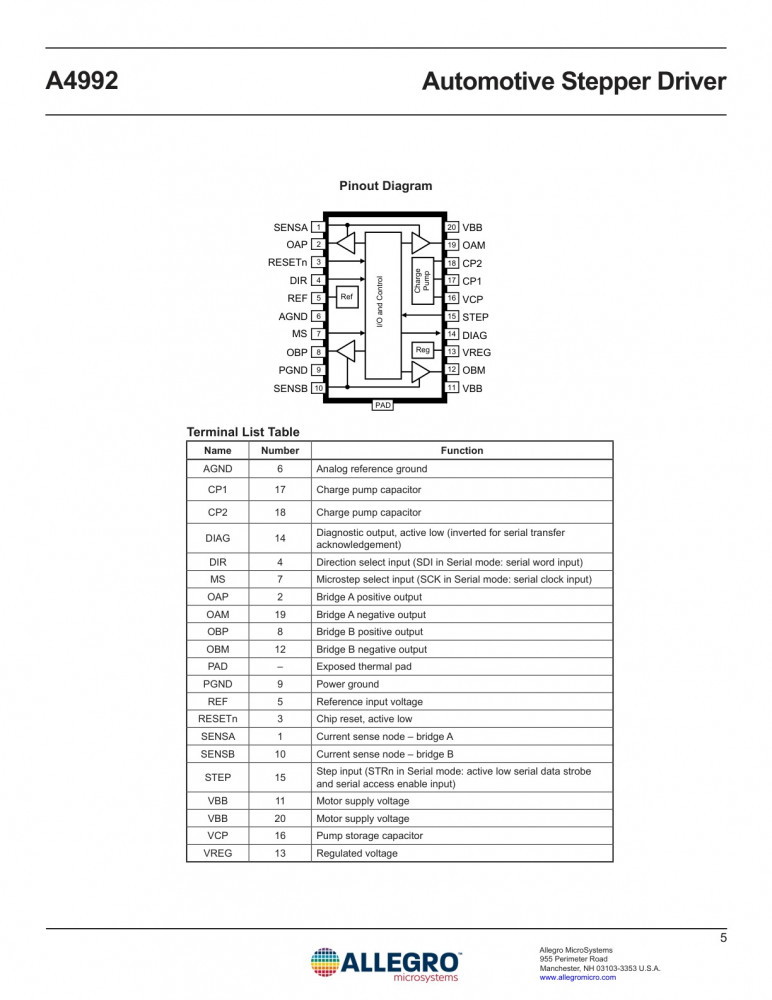 A4992 datasheet page 5