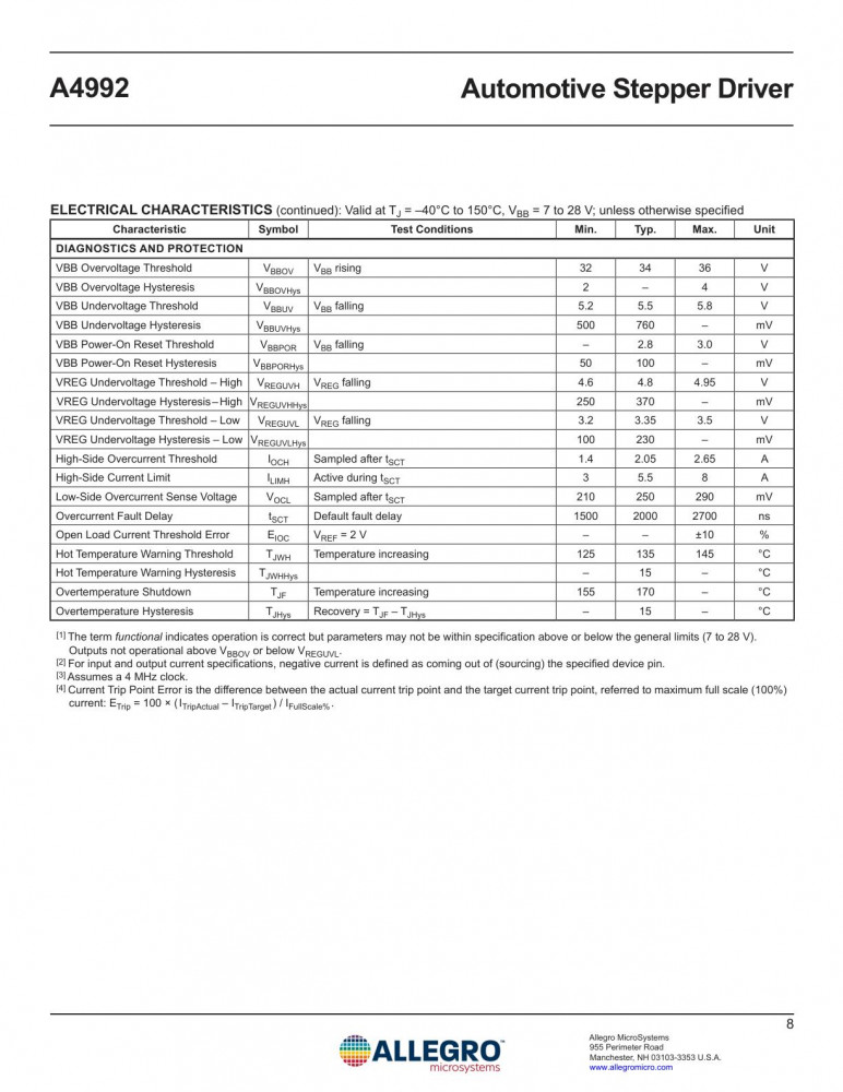 A4992 datasheet page 8