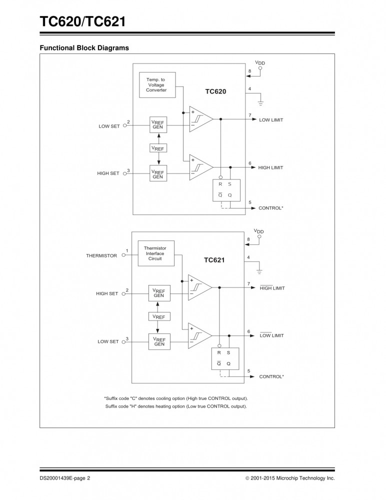 TC620/TC621 datasheet page 2