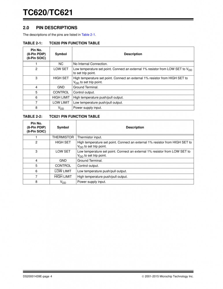 TC620/TC621 datasheet page 4