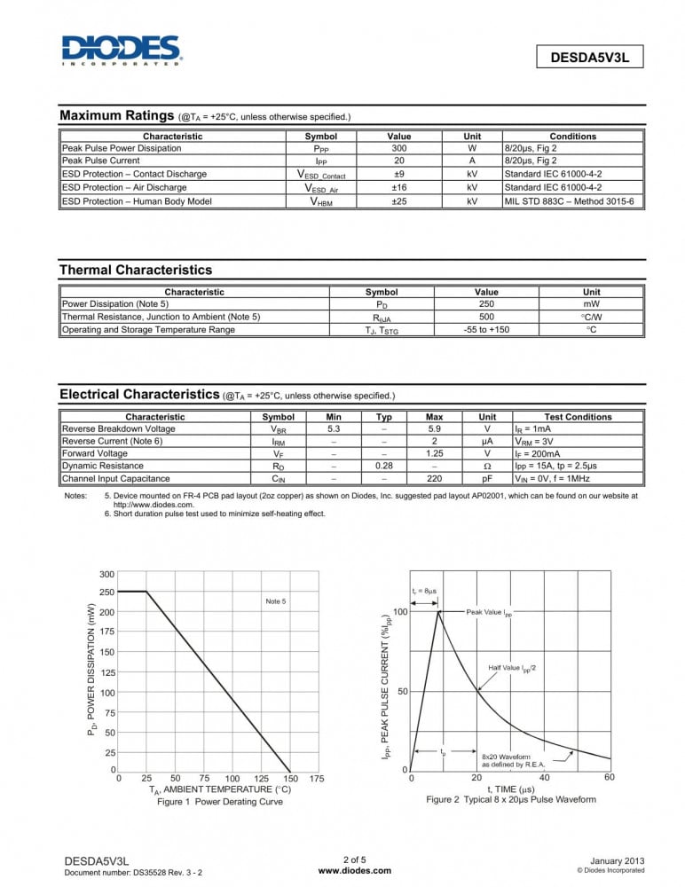 DESDA5V3L-7 datasheet page 2