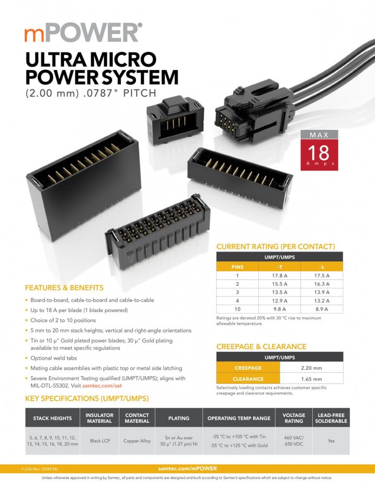 Samtec UMPT Ultra Micro Power System specification page