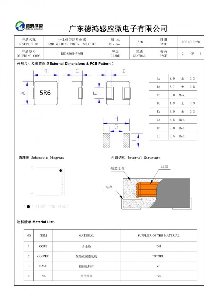 DH0850H-5R6M approval document page 3