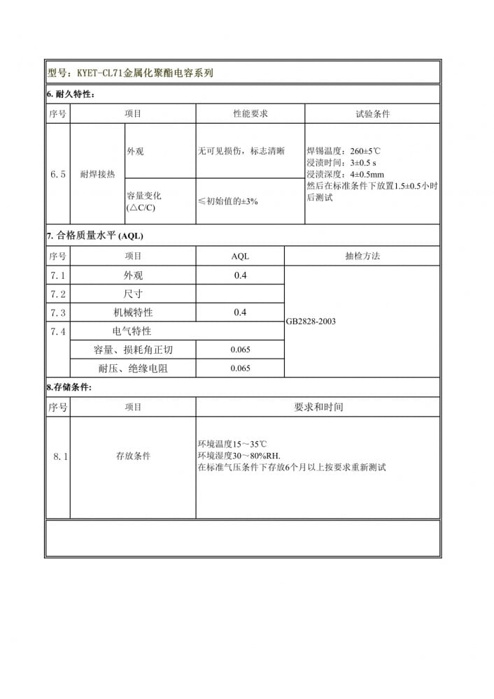 KYET PE273J2A0501 test conditions page