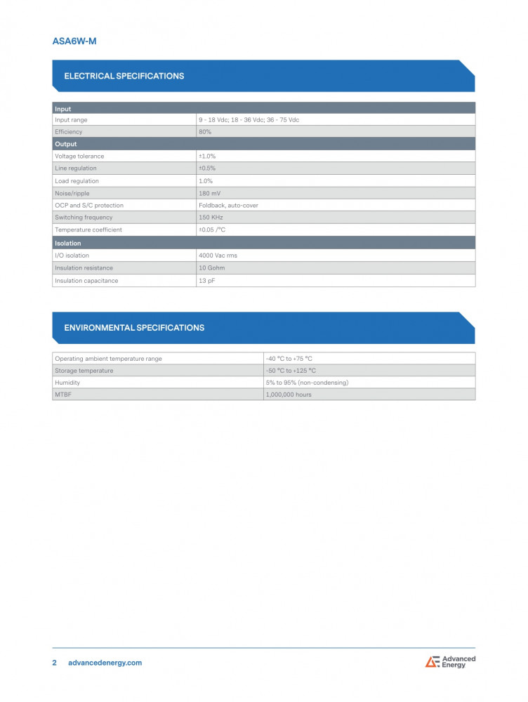 Artesyn ASA 6W-M series document page 2
