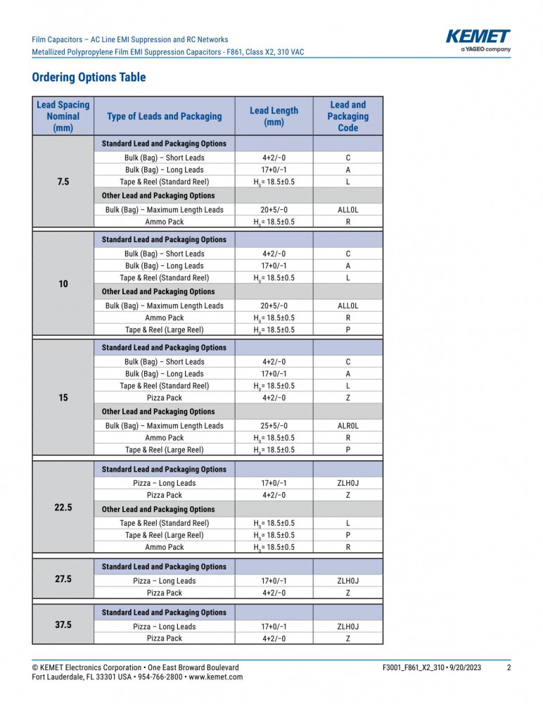 F861 datasheet page 2