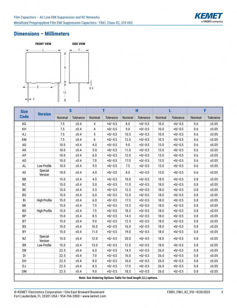 F861 datasheet page 3