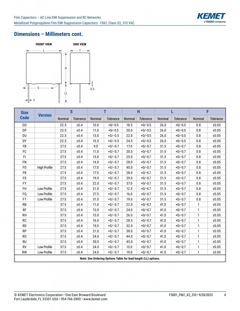 F861 datasheet page 4