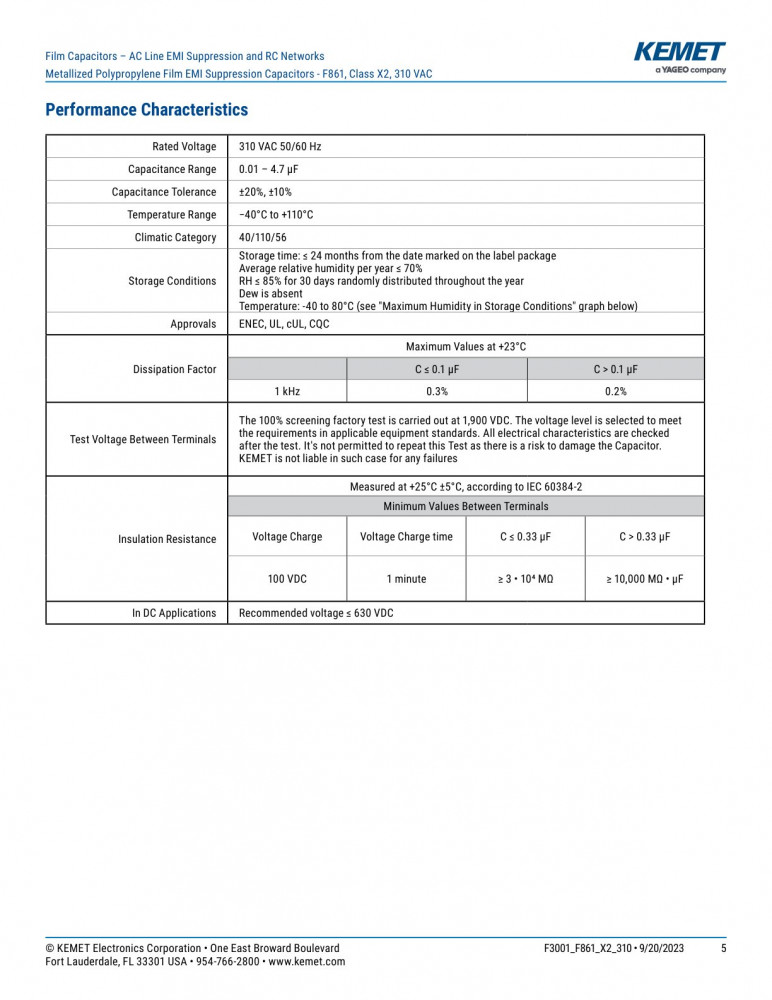 F861 datasheet page 5