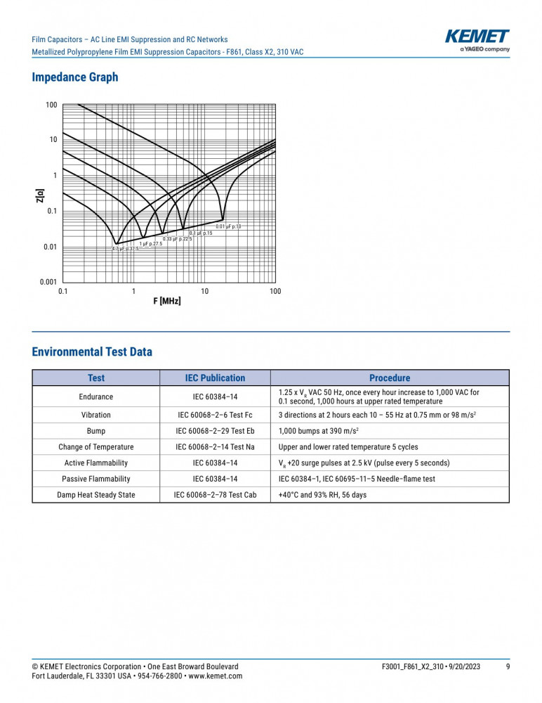 F861 datasheet page 9