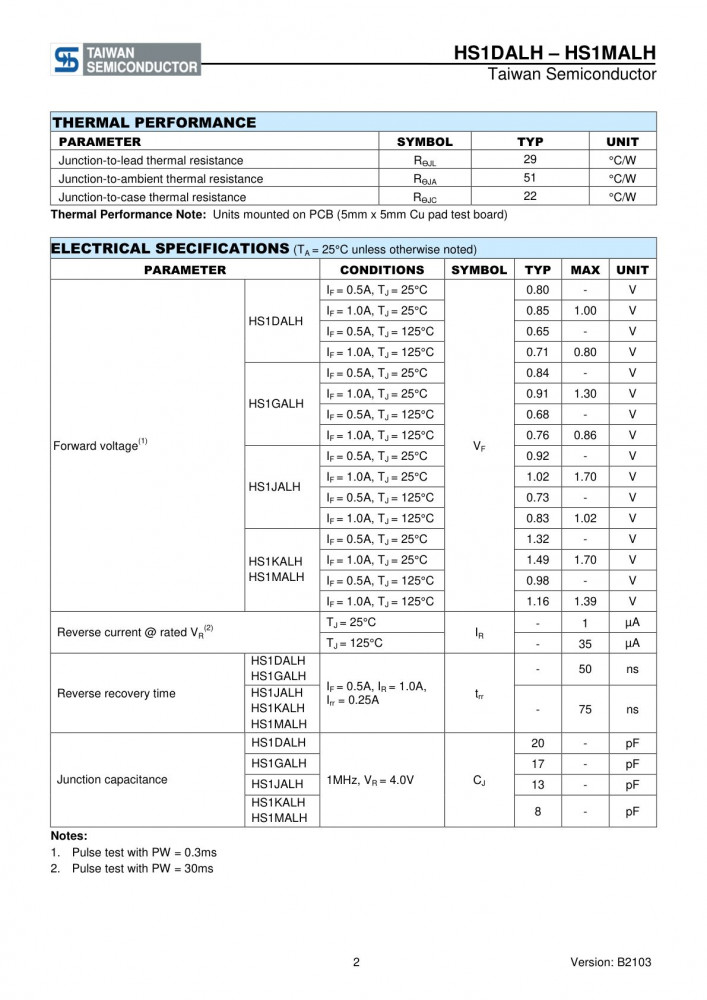 HS1MALH datasheet page 2