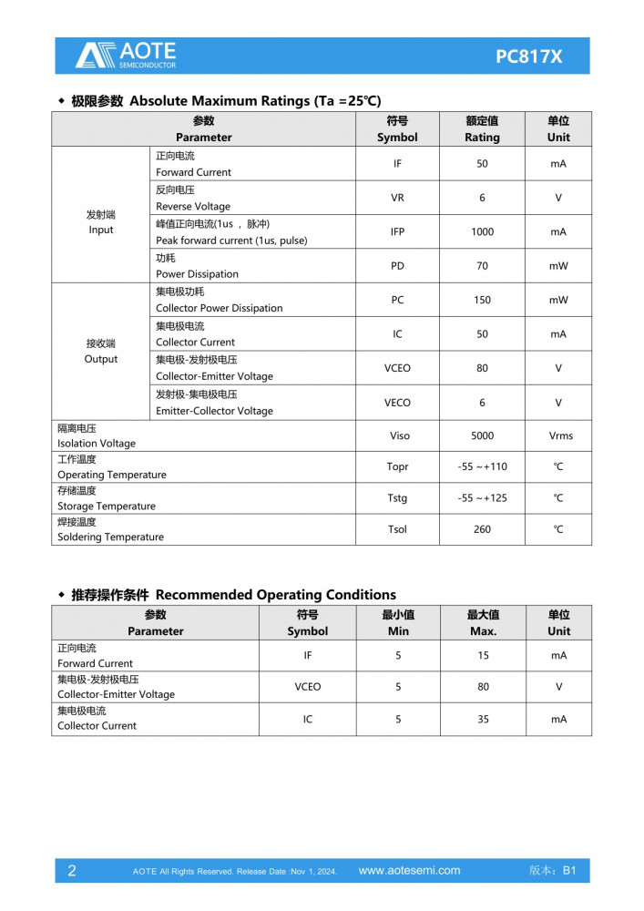 PC817B datasheet page 3