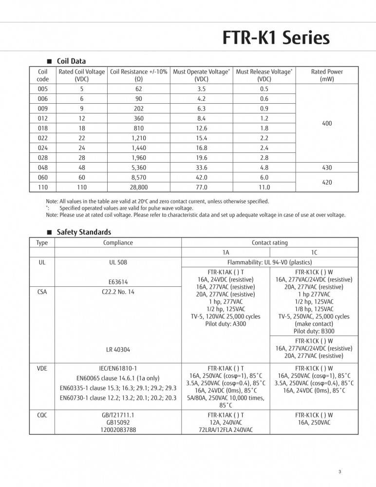 FTR-K1 series datasheet page 3
