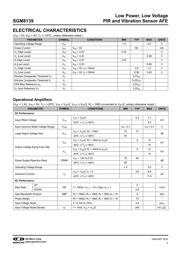 SGM8139 datasheet page 4