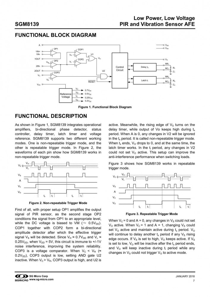 SGM8139 datasheet page 7