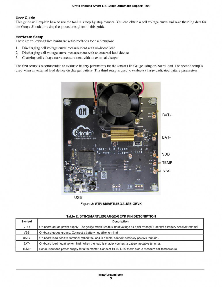 STR-SMARTLIBGAUGE-GEVK document page 6