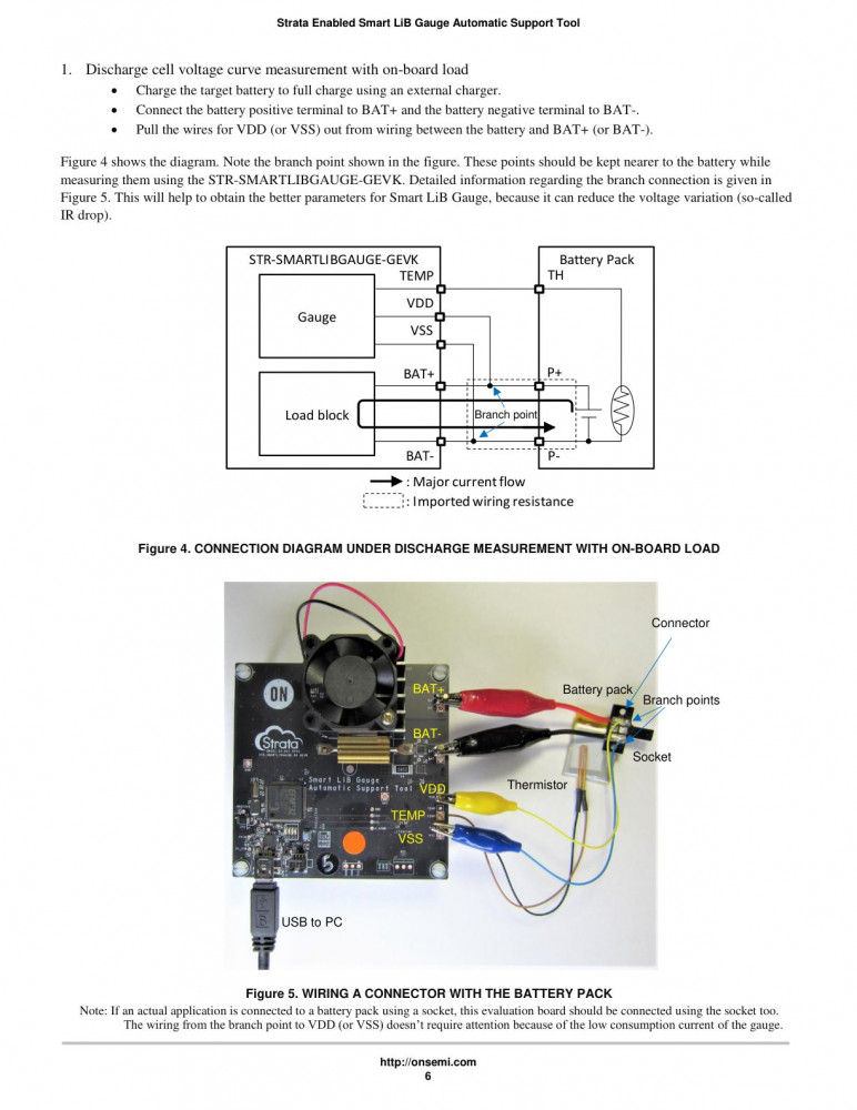 STR-SMARTLIBGAUGE-GEVK document page 7