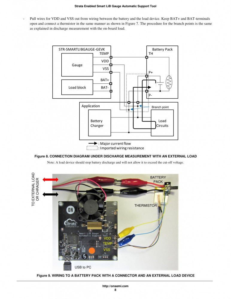 STR-SMARTLIBGAUGE-GEVK document page 9