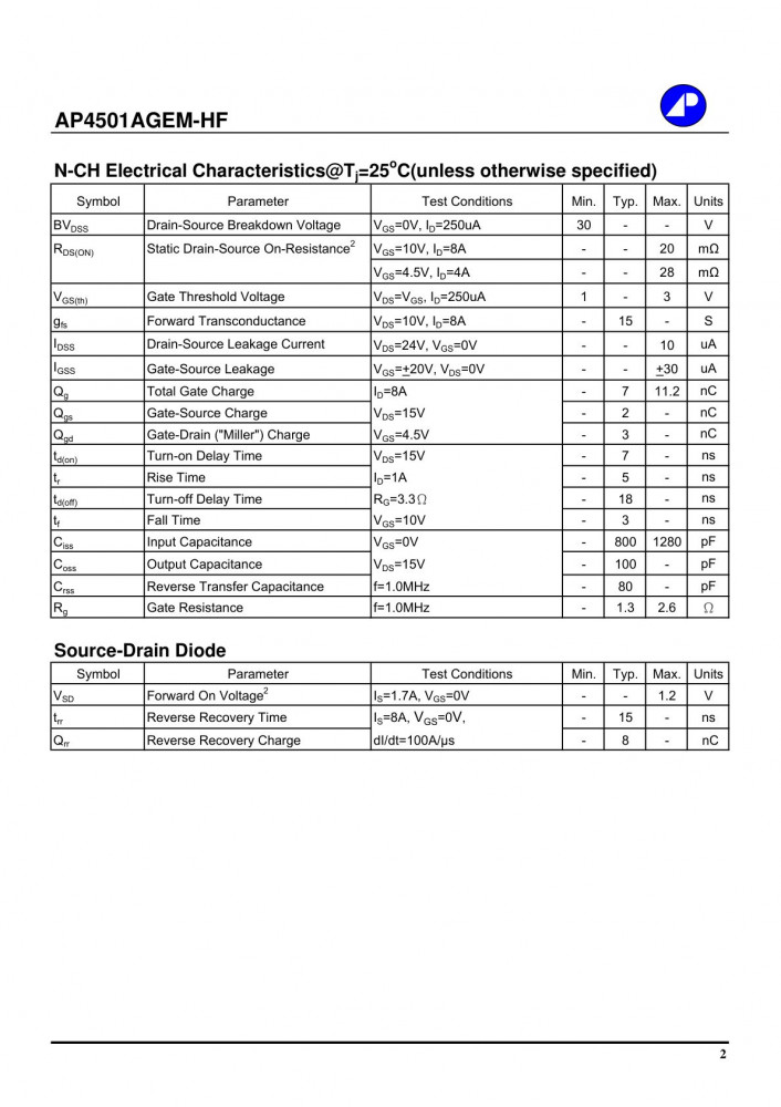 AP4501AGEM datasheet page 2