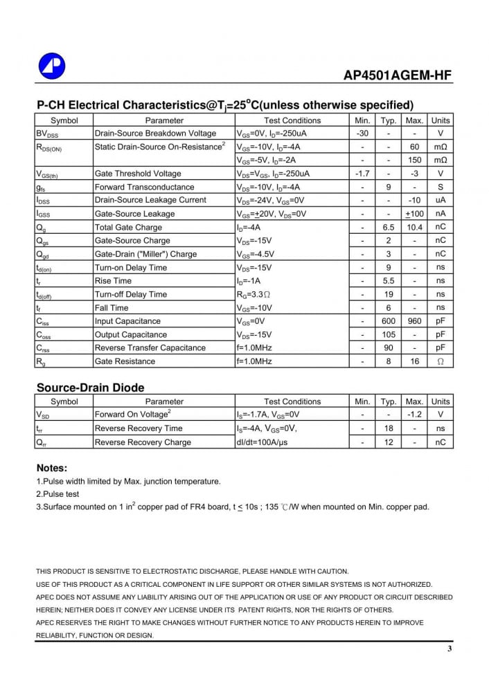 AP4501AGEM datasheet page 3
