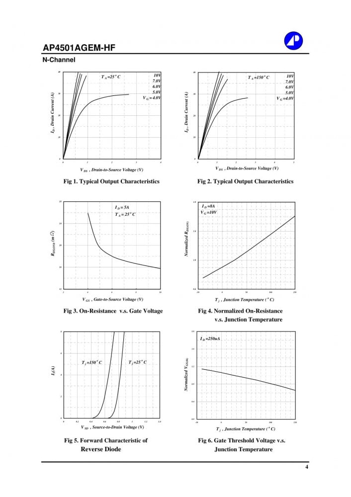 AP4501AGEM datasheet page 4