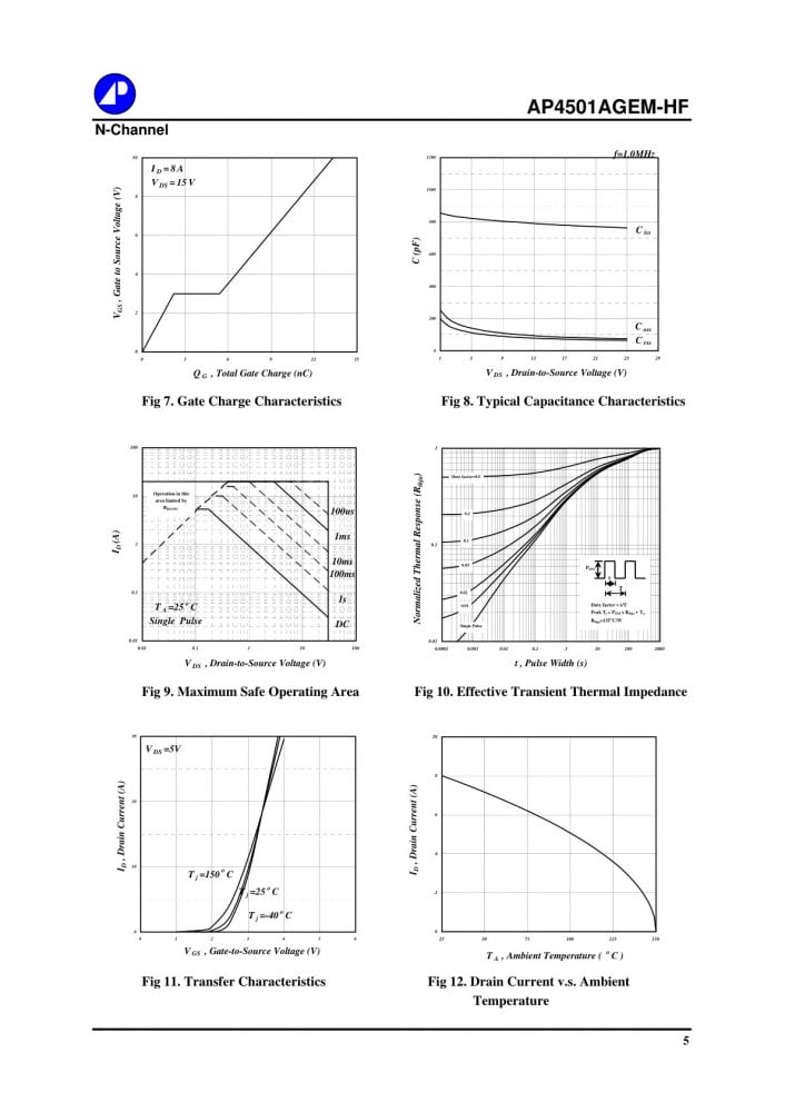 AP4501AGEM datasheet page 5
