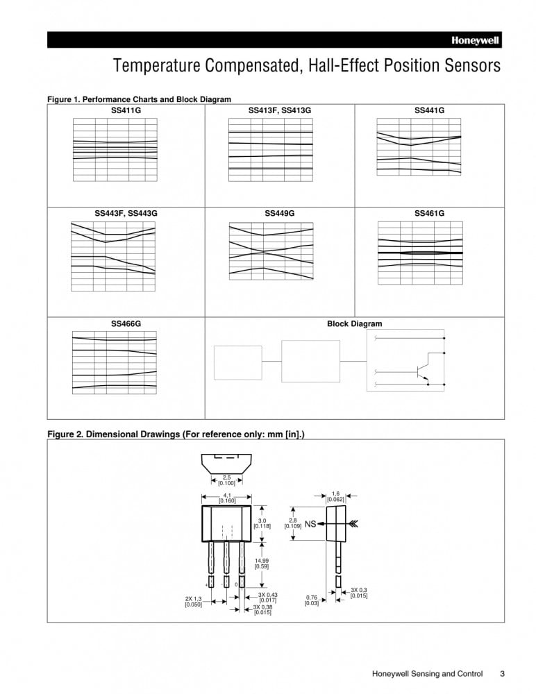 Honeywell SS400F and SS400G series datasheet page 3