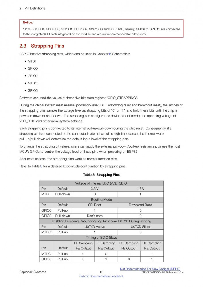 ESP32-WROOM-32 datasheet page 10