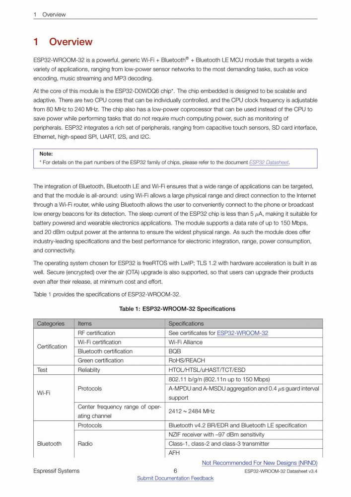 ESP32-WROOM-32 datasheet page 6
