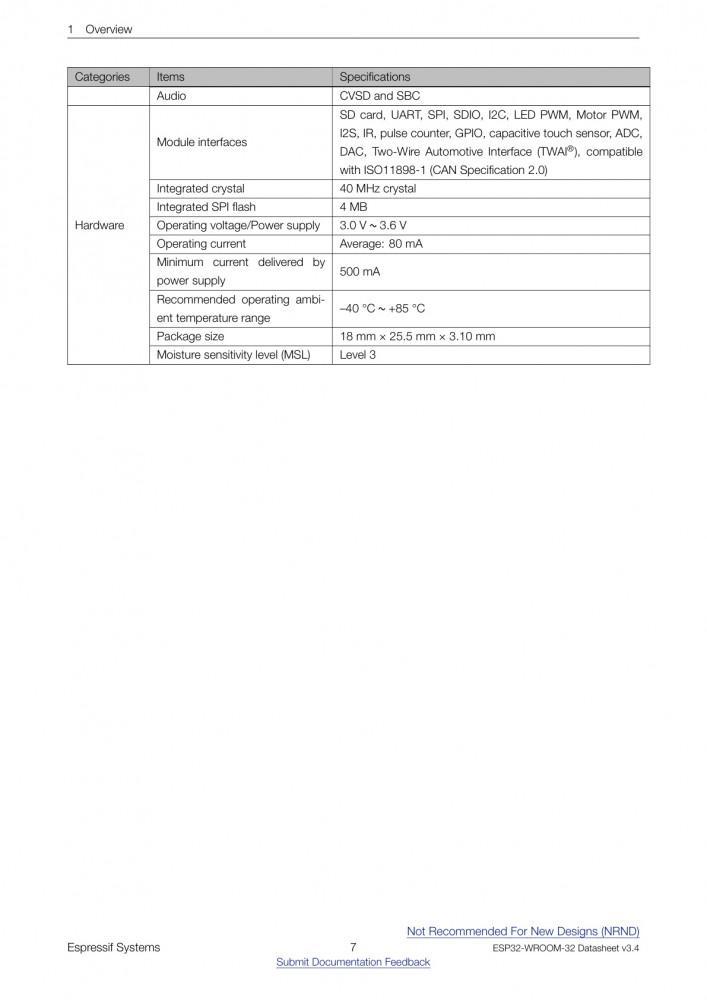 ESP32-WROOM-32 datasheet page 7