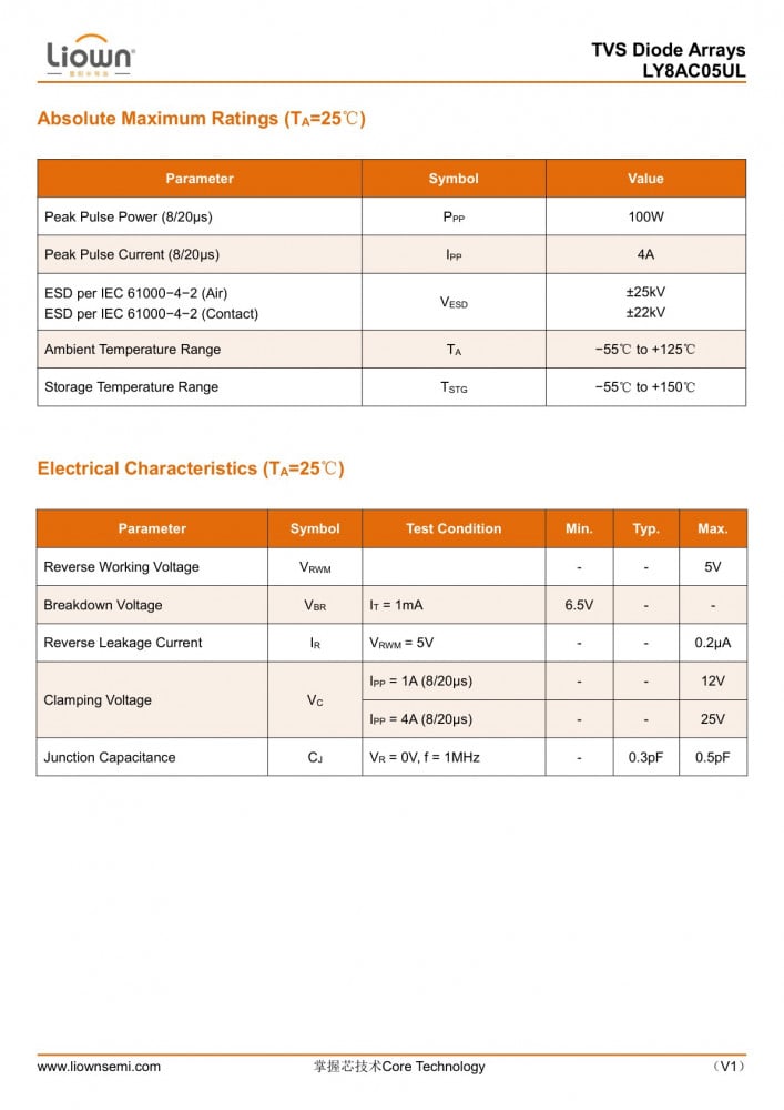 LY8AC05UL datasheet page 2