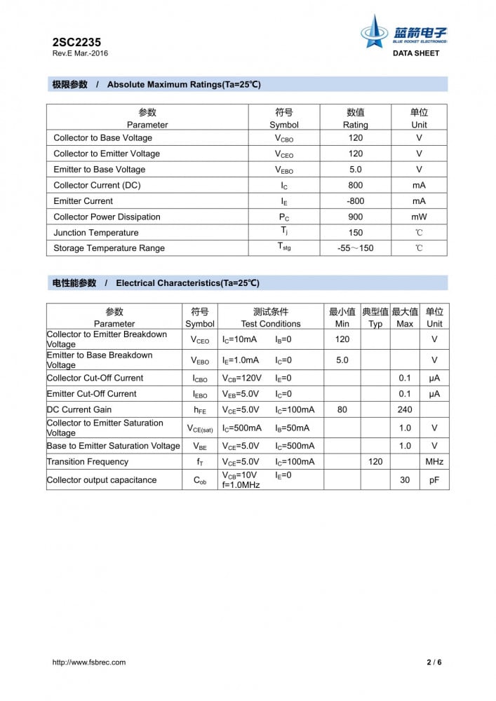 2SC2235-Y datasheet page 2