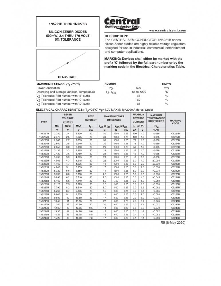 Central 1N5244B datasheet page 1