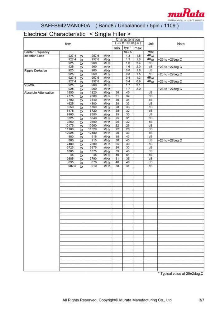 SAFFB942MAN0F0AR1X datasheet page 4