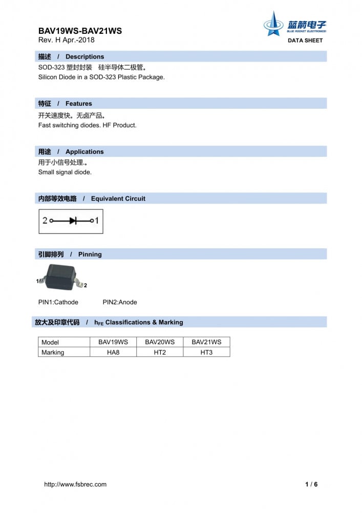BAV21WS datasheet page 1