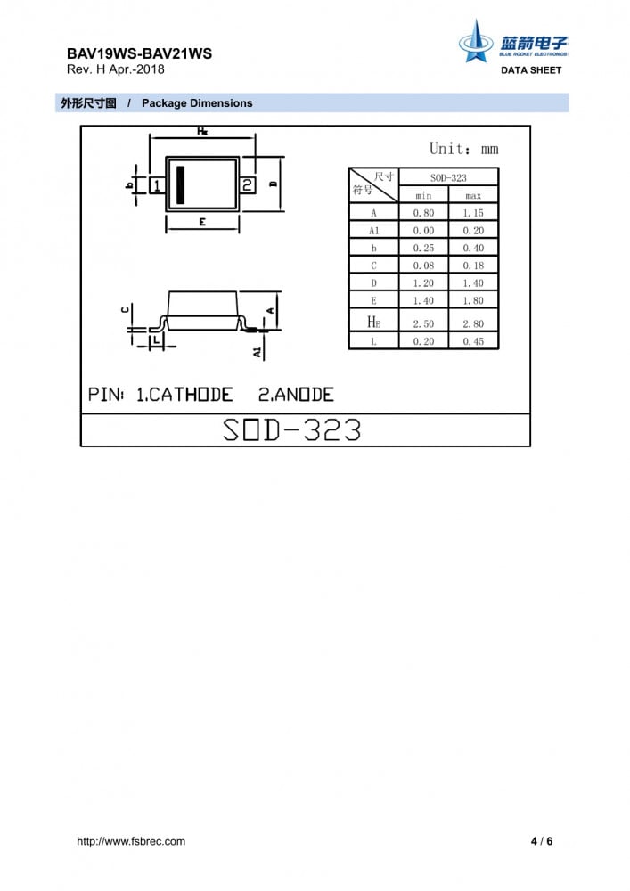 BAV21WS datasheet page 4