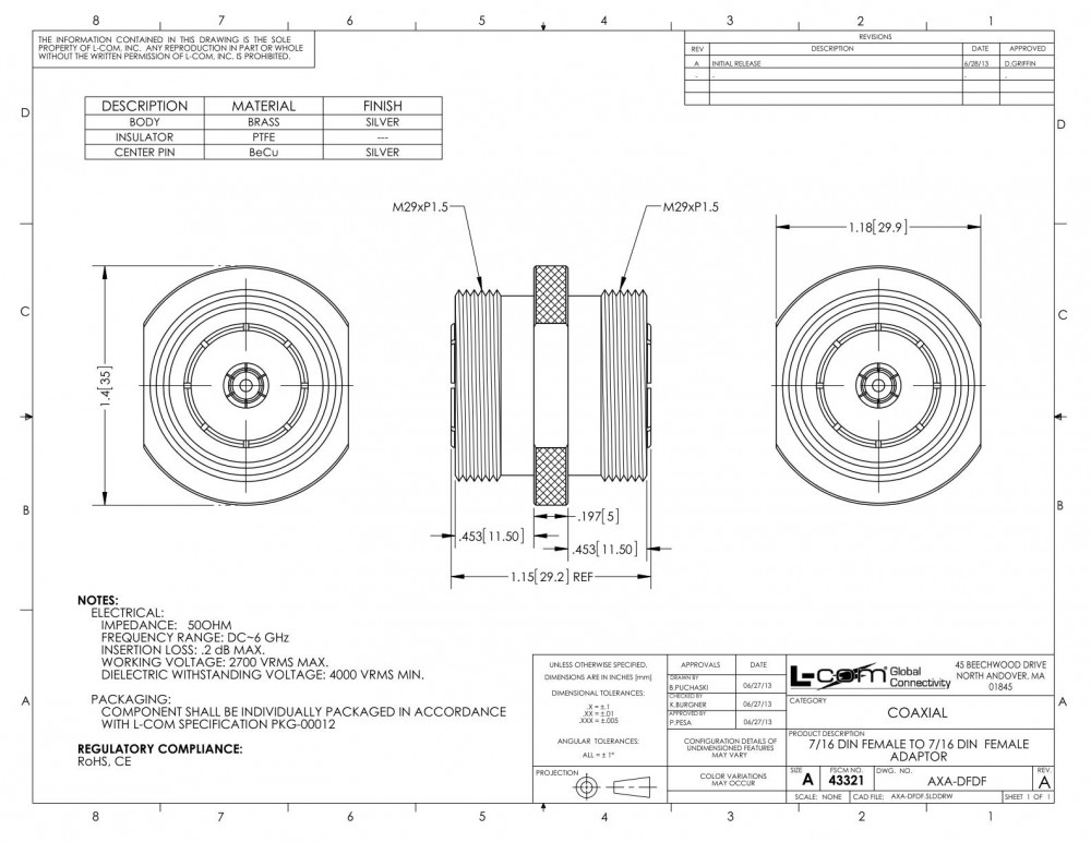 L-com AXA-DFDF technical document preview