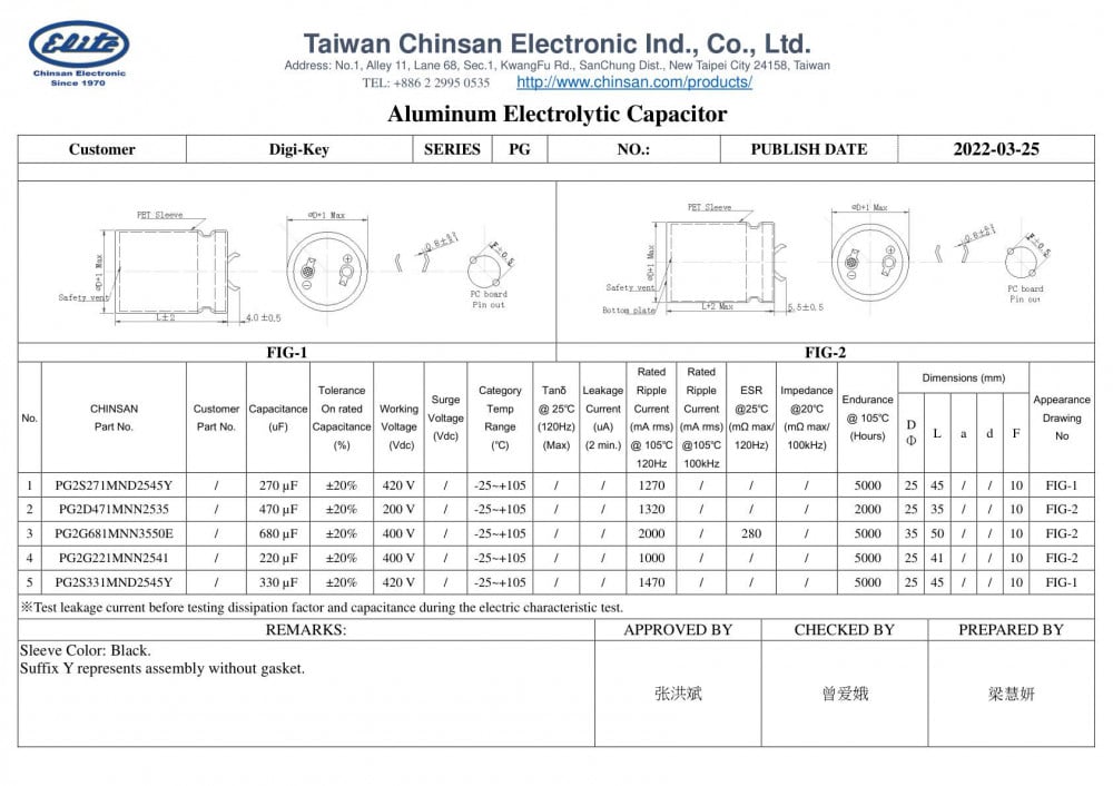 Chinsan PG series dimensional drawing