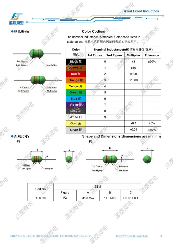 AL0510 datasheet page 2