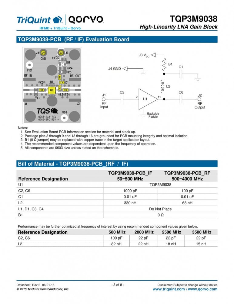 TQP3M9038 datasheet page 3