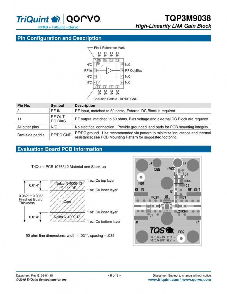 TQP3M9038 datasheet page 6