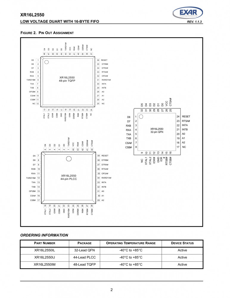 XR16L2550 document page 2