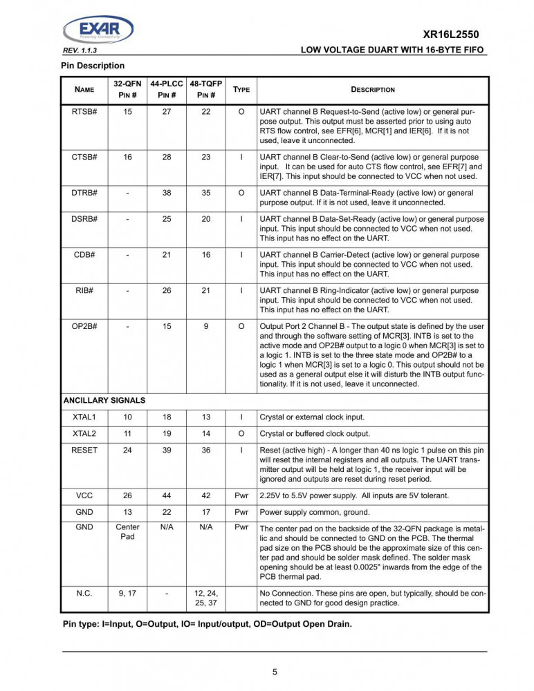 XR16L2550 document page 5