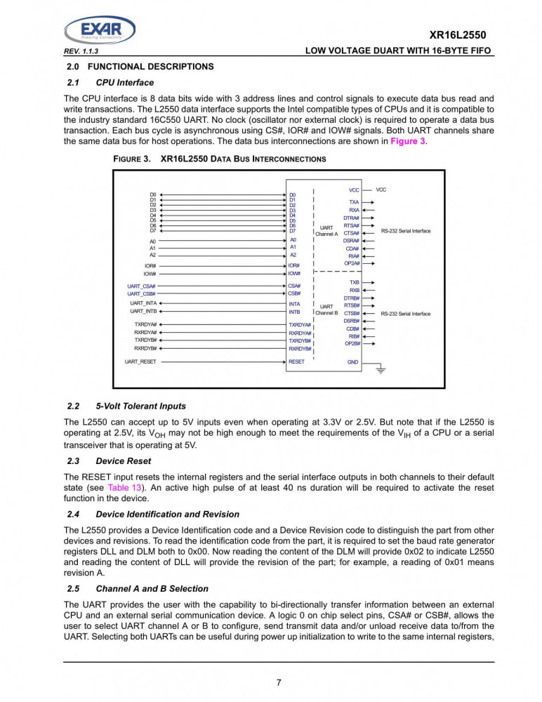 XR16L2550 document page 7