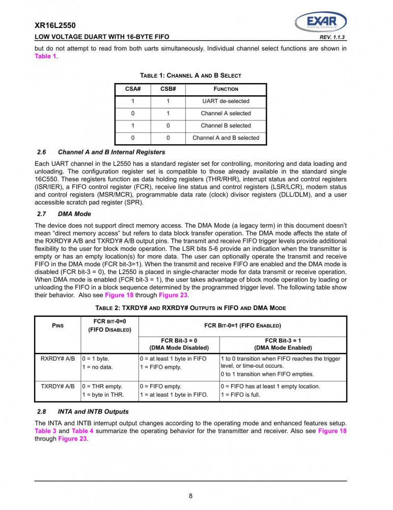 XR16L2550 document page 8