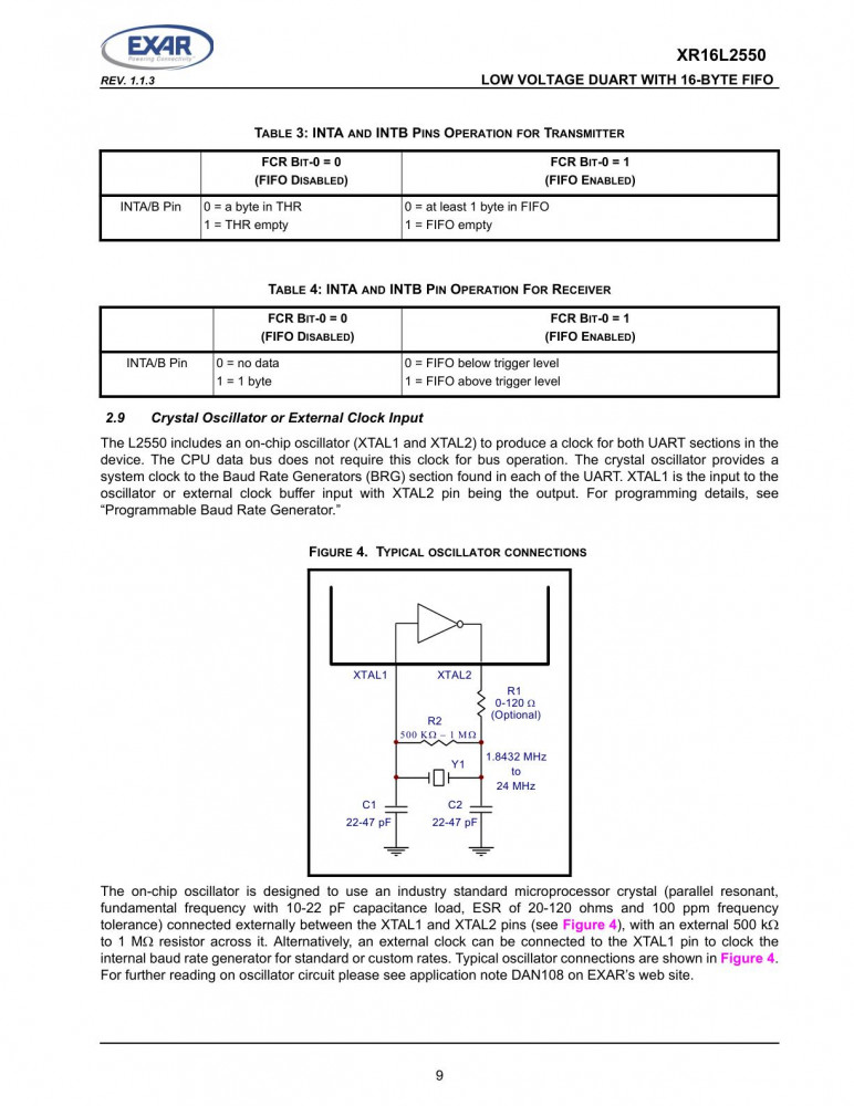 XR16L2550 document page 9