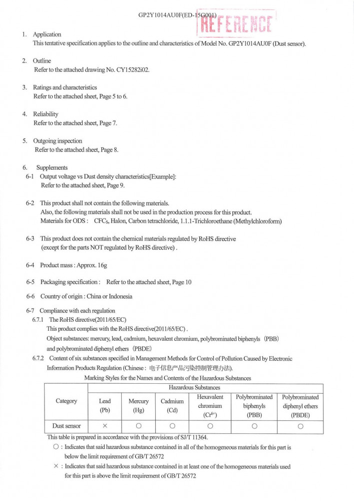 GP2Y1014AU0F specification page 3