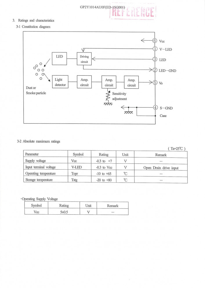 GP2Y1014AU0F specification page 6
